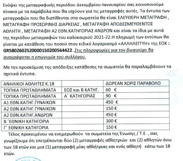 Μεταγραφική χειμερινή περίοδος ανακοίνωσε η Ε.Ο.Κ.! - ΑΕ Δικαίου